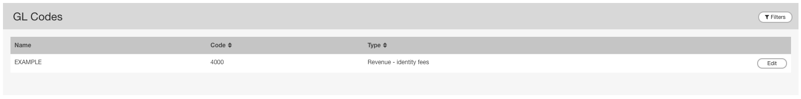 How to manage GL codes? – Uplifter Inc.